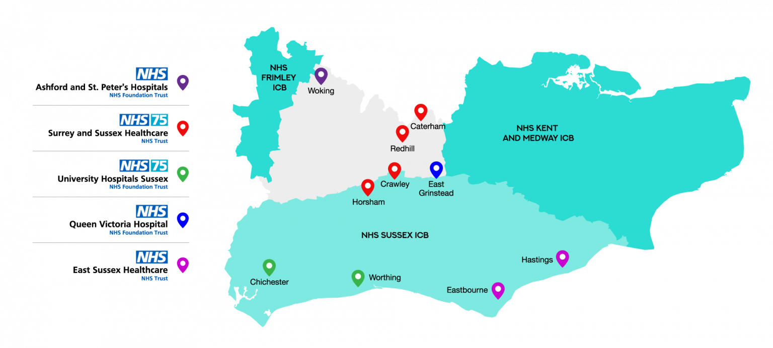 NHS Services | Medical Clinics Limited